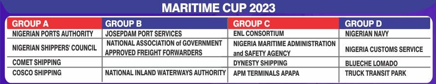 COMET SHIPPING – Maritime Cup